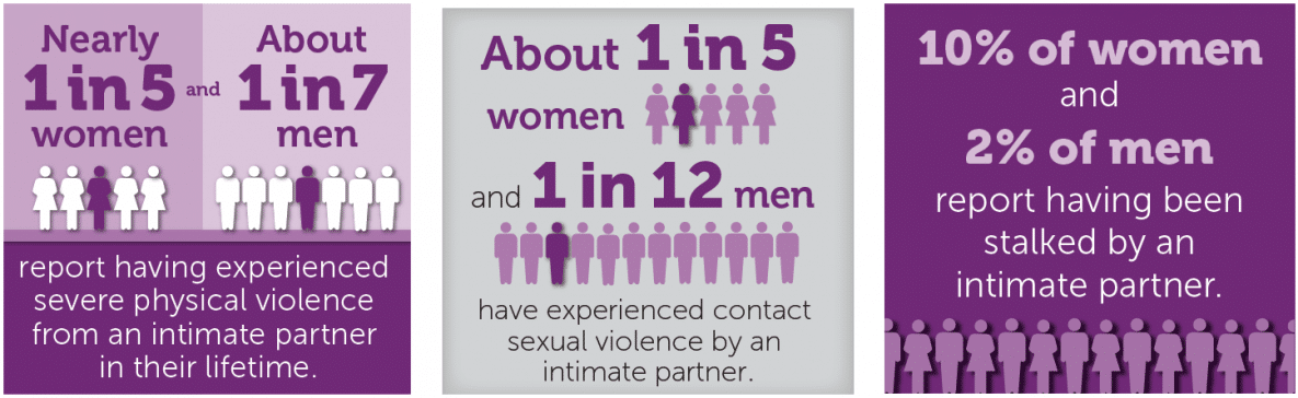 What Is Consent Lets Talk About It Austin Womens Health Center